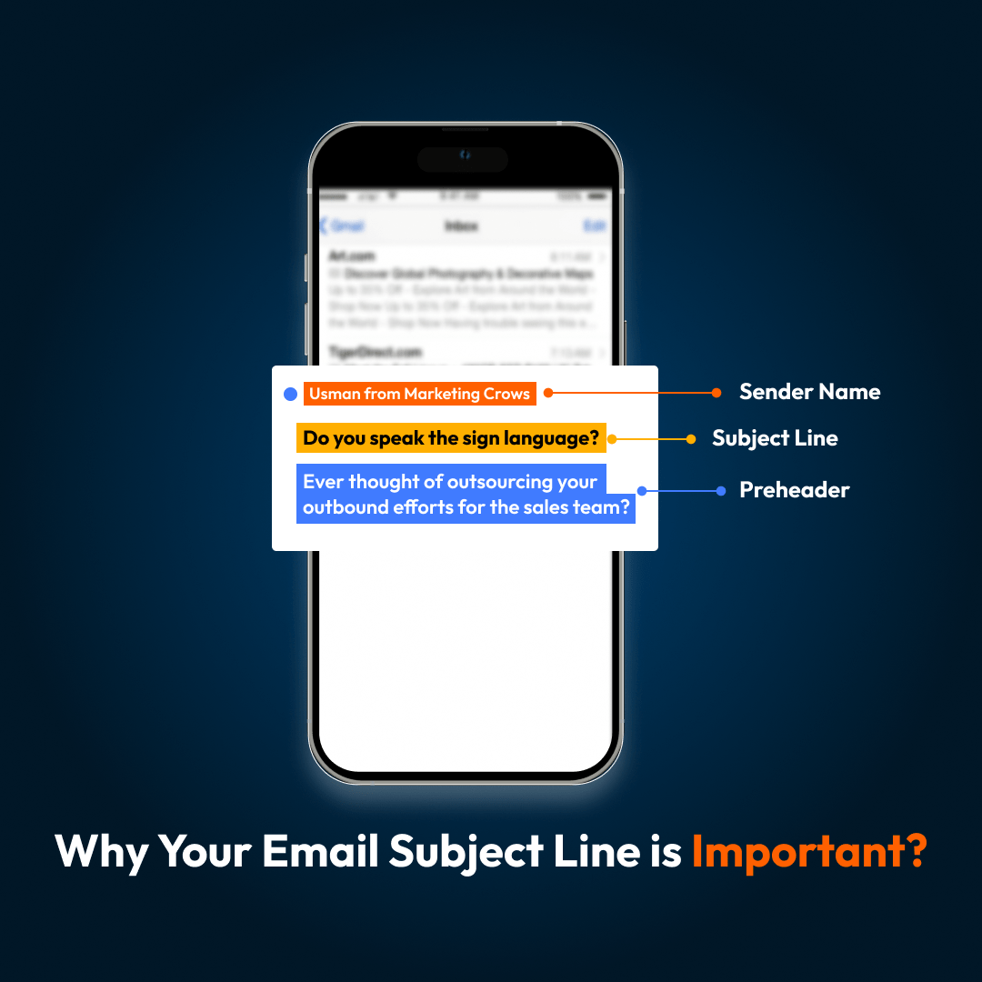 Top 50 Email Subject Lines to Boost Open Rates and increase CTR